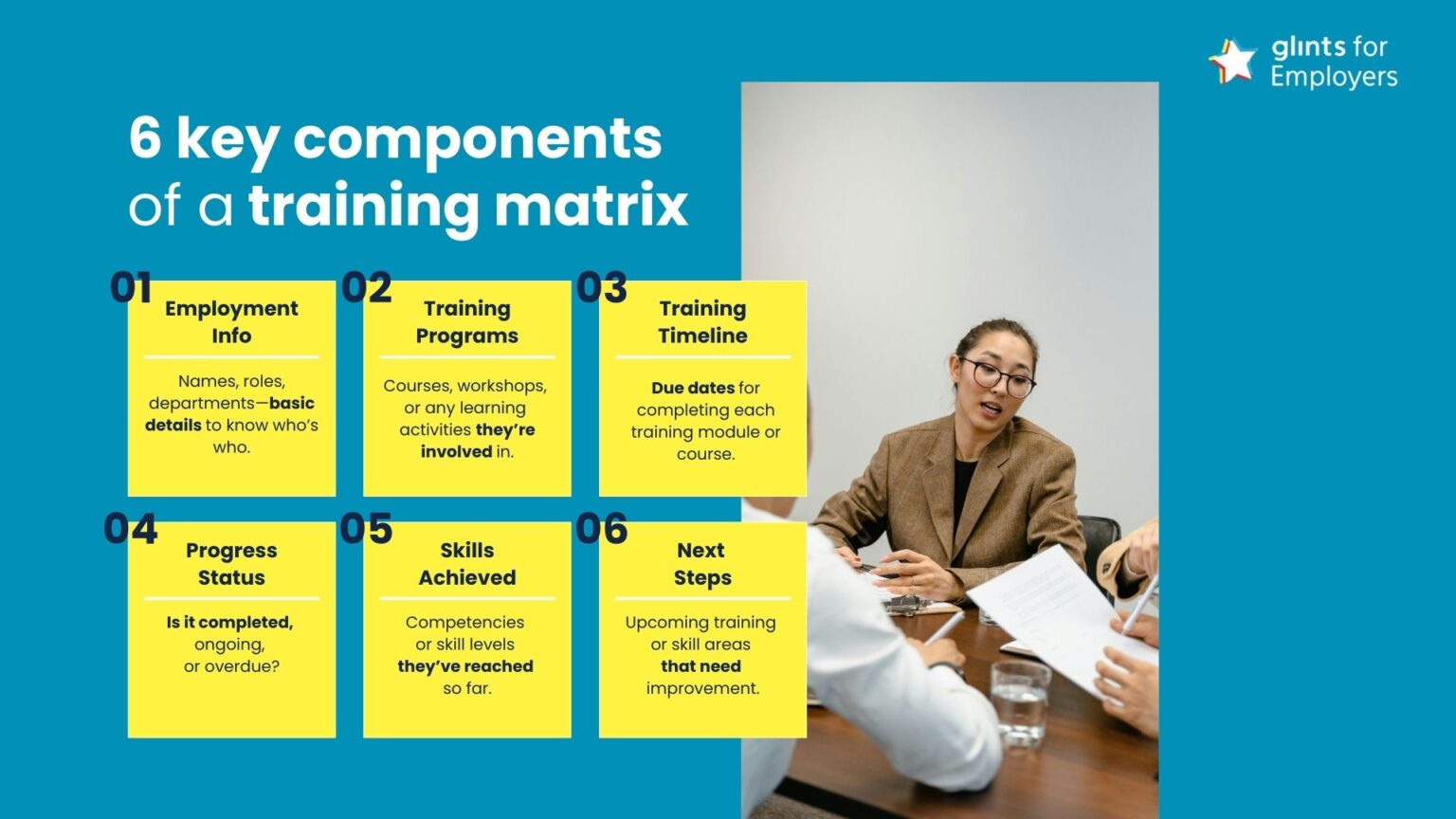 Training Matrix 101: 7 Steps to Boost Team Skills